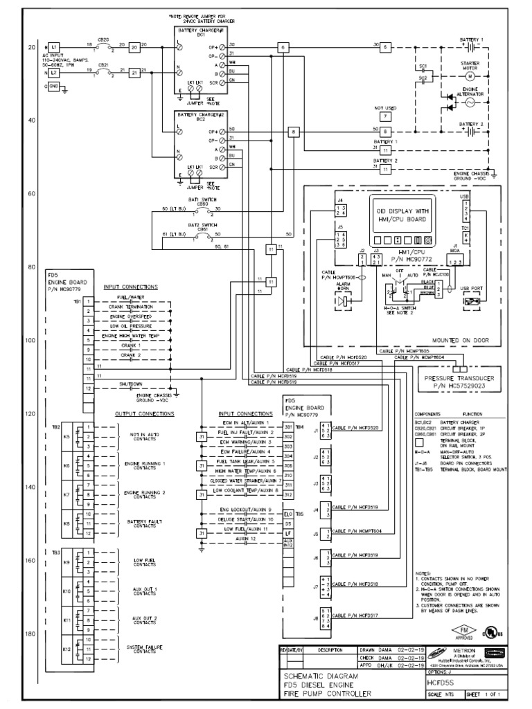 Metron HCFD5S Schematic Diagram Website | PDF