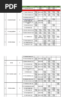 MG Composite Score | PDF | Weakness | Anatomical Terms Of Motion