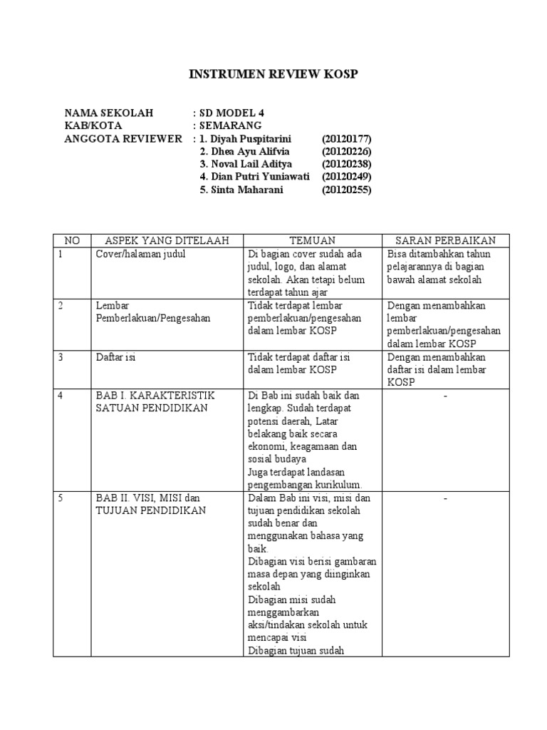 Instrumen Review KOSP | PDF | Karier & Perkembangan