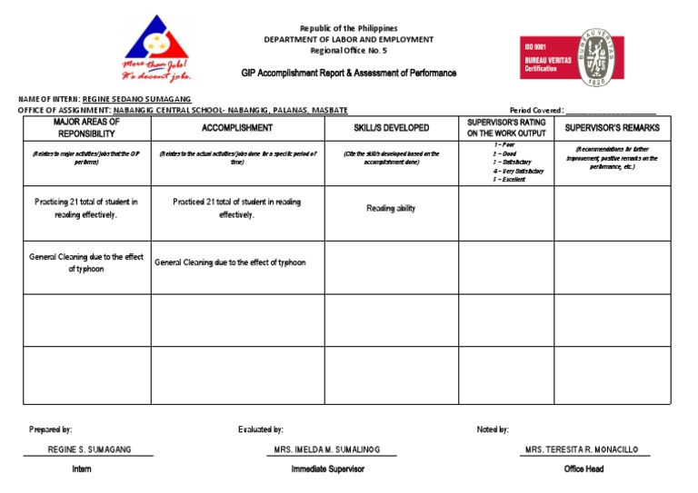 Accomplishment Report | PDF | Business