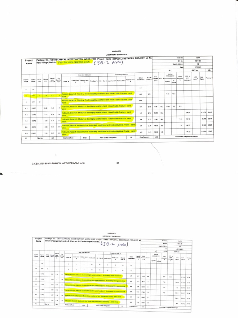 SDL - Geotech Borehole Details | PDF | Physical Sciences | Soil Science