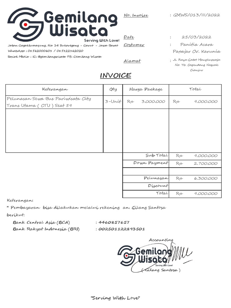 Invoice Pelunasan Cv. Kurnia Cianjur Maret 2022 | PDF