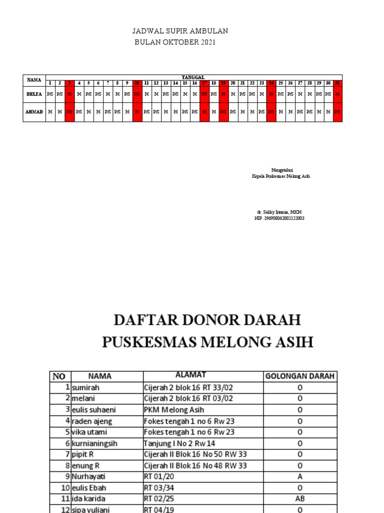 Jadwal Supir Ambulans Puskesmas 2021-2022 | PDF