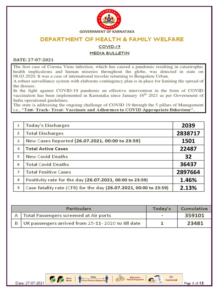 27-07-2021 HMB English | PDF | Viral Respiratory Tract Infections | World Health Organization