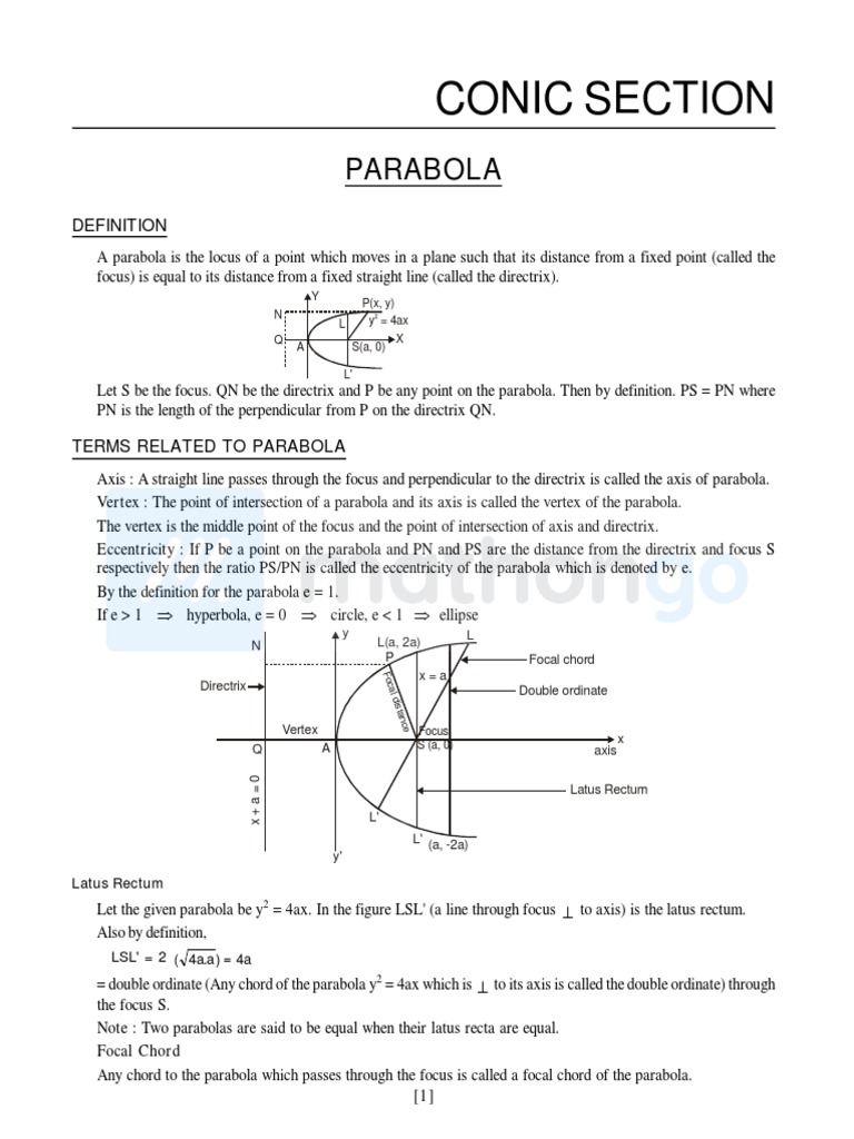 Parabola - Formula Sheet - MathonGo | PDF | Ellipse | Perpendicular