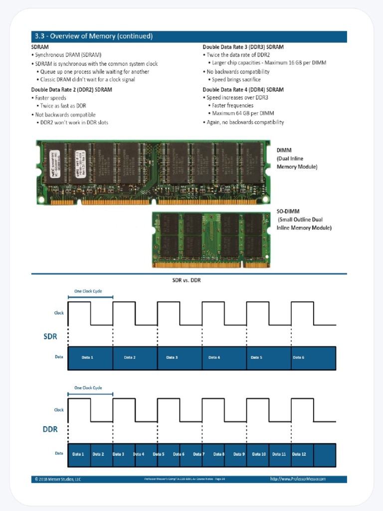CompTIA A+ Core 1 notes part 2 | PDF