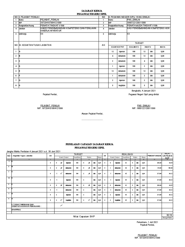Form SKP JF Guru SE Kpala BKN No.1SEI2022 | PDF
