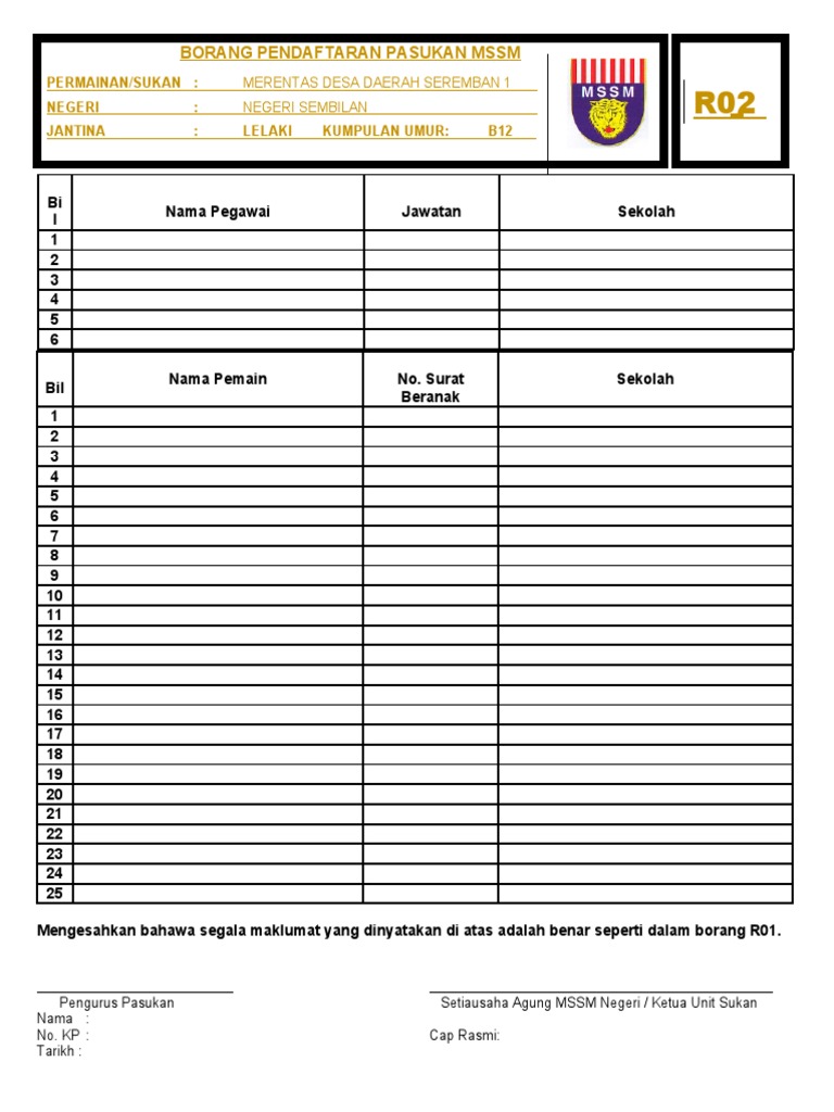 Borang Ro2 Merentas Desa Skub 2023 | PDF