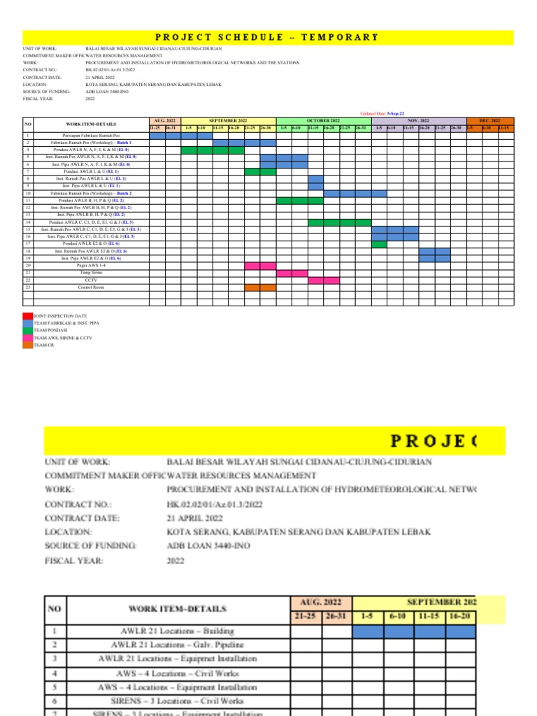 Project Schedule Internal | PDF