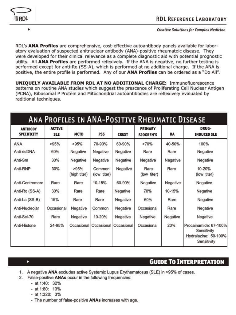 ANA Profiles & Guide to Interpretation | PDF | Causes Of Death ...