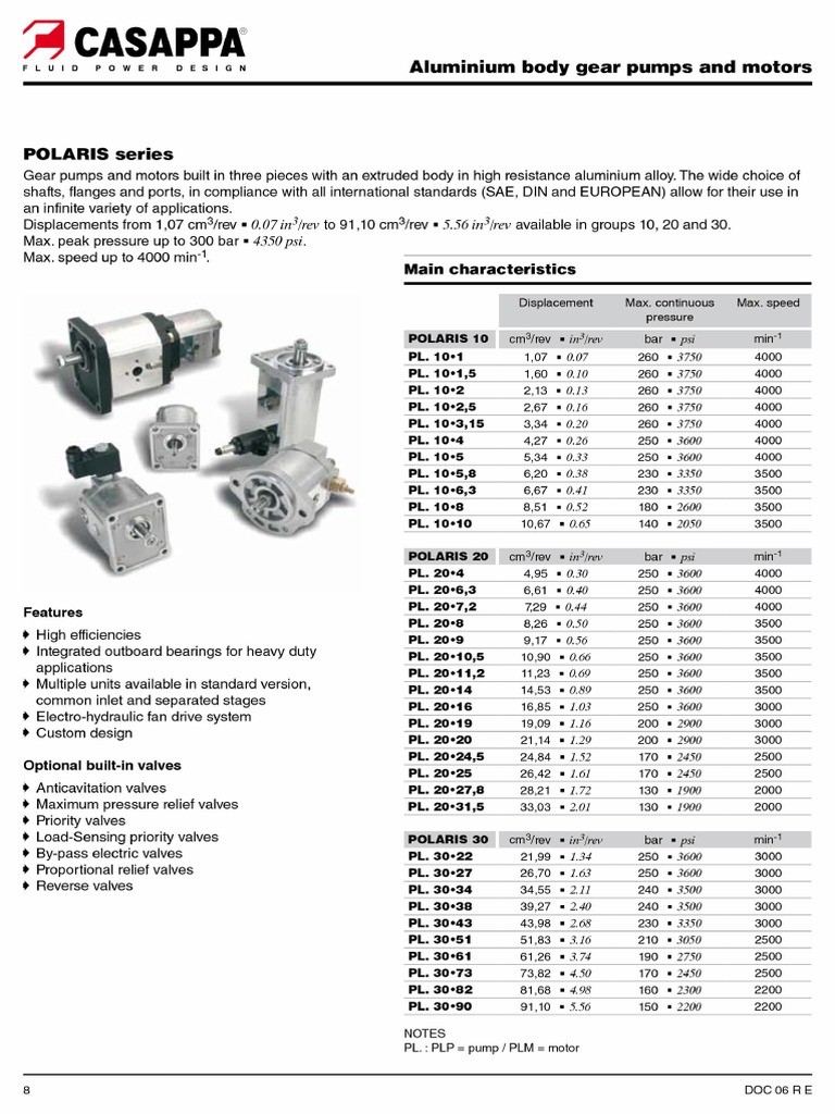 Casappa Product Brochure | PDF