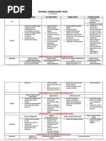 Instructional Supervisory Plan - School Head | PDF