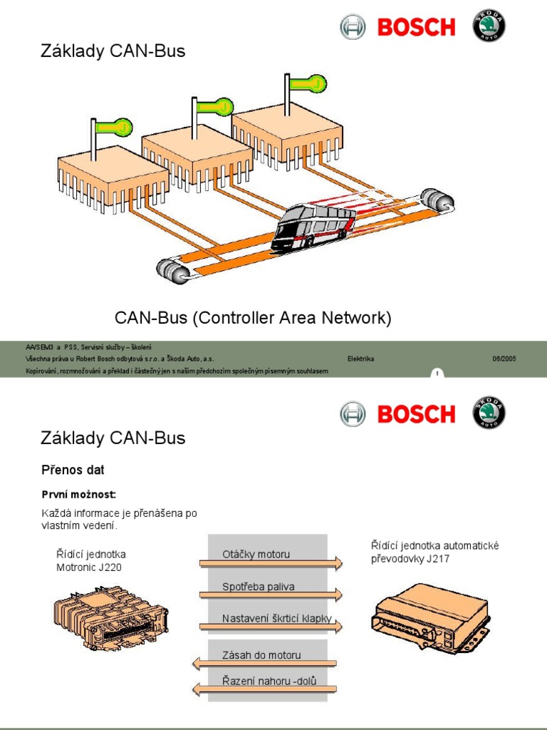 Can Bus | PDF