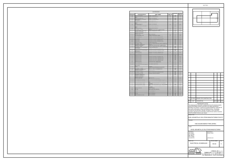 E0.02-ELECTRICAL-SCHEDULES-Rev.0 | PDF | Electrical Engineering | Lighting