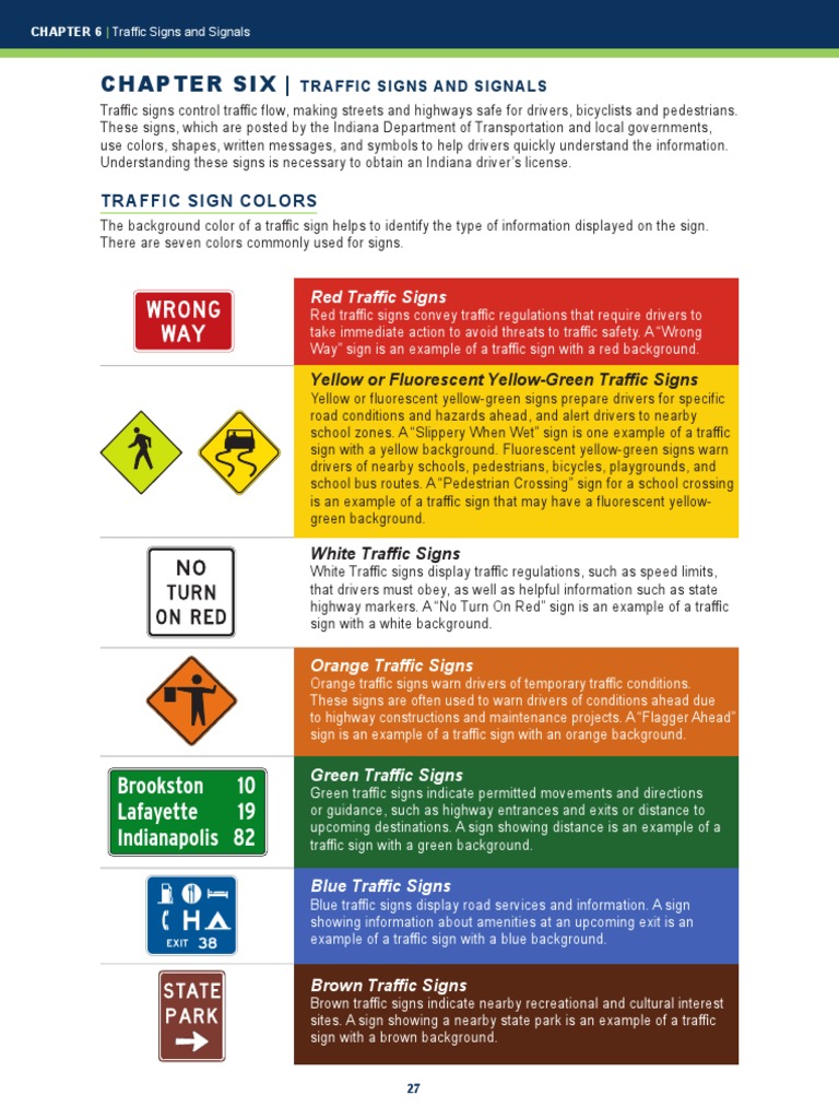 Road Signs Colors And Shapes