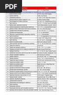 Volo Health Insurance TPA Hospital List | PDF