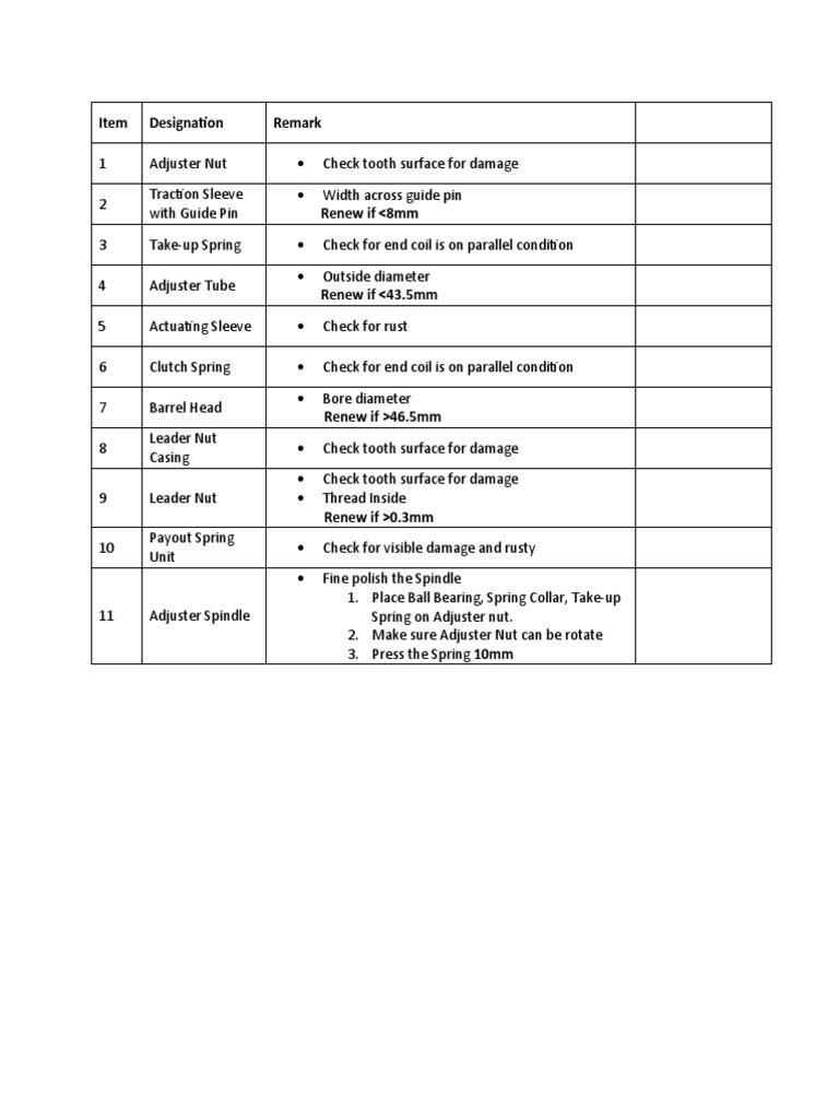 Slack Adjuster Table | PDF