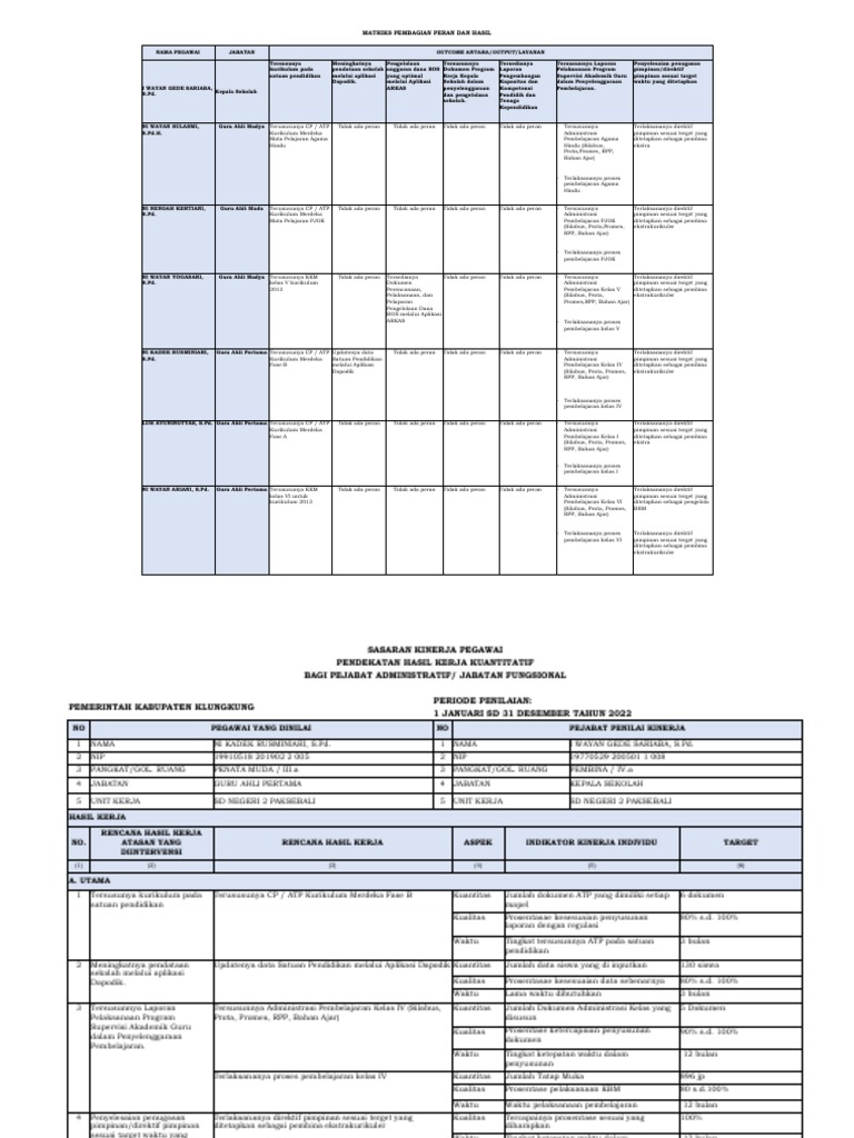 SKP JA JF Kuantitatif Rusminiari Pakai | PDF
