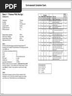 WMO Sea State Code | PDF