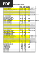Tappi Standard Method | PDF | Paper | Paperboard