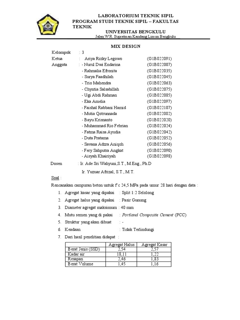 Kelompok 3 Besar Tekban | PDF