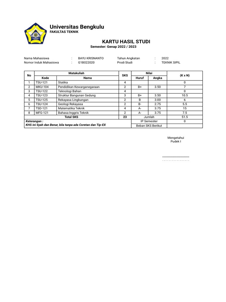 Cetak Kartu Hasil Studi 2 | PDF