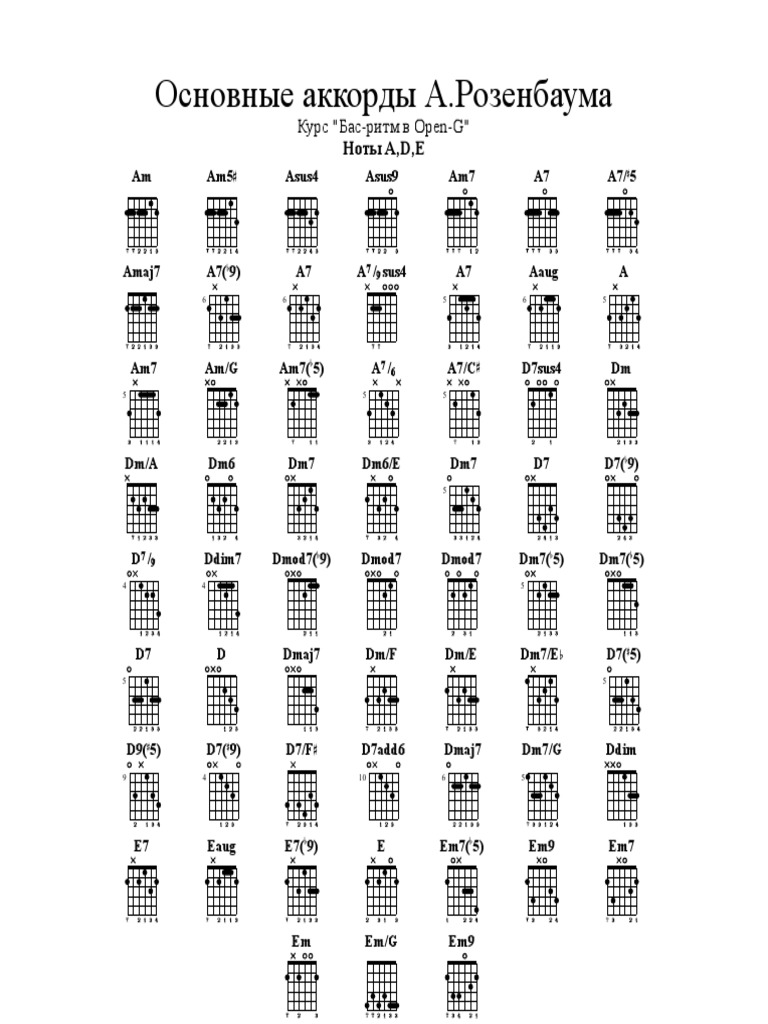 Основные аккорды А.Розенбаума | PDF