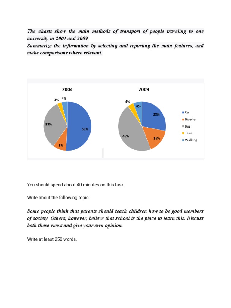 Writing Task 1 - 2 Mock Exam | PDF