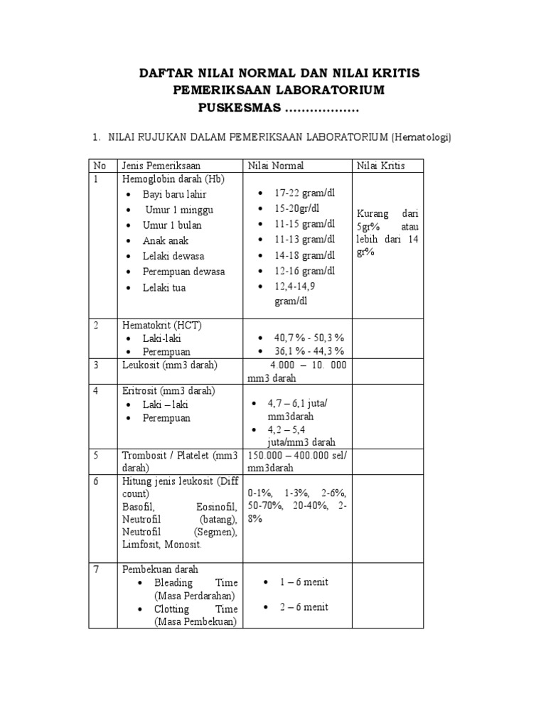 Daftar Nilai Normal Dan Nilai Kritis | PDF