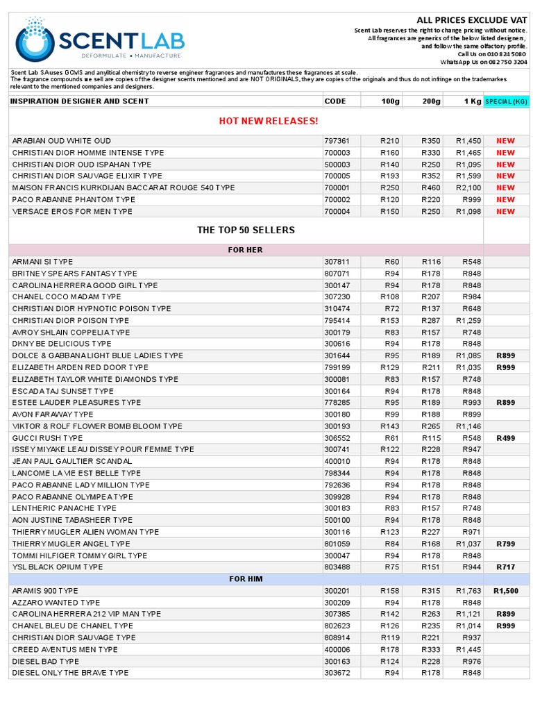 PRICE-LIST-2022-values-sheet-9-1 | PDF | Perfume | Perfumery