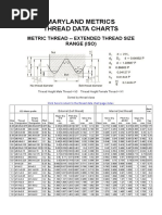 External Metric Thread Table Chart | PDF | Screw | Tools