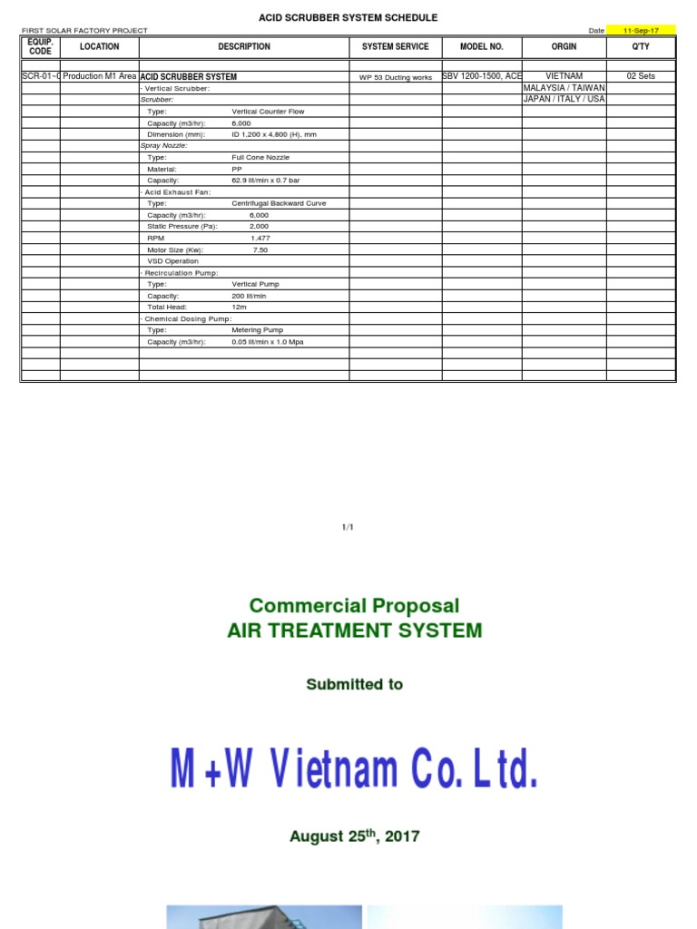 Acid Scrubber System Schedule 1_comments | PDF | Pump | Nitric Acid