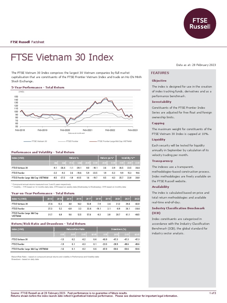 FIVNM30_20230228 | PDF