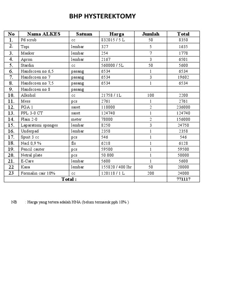 BHP Operasi Oke | PDF | Teknologi & Rekayasa