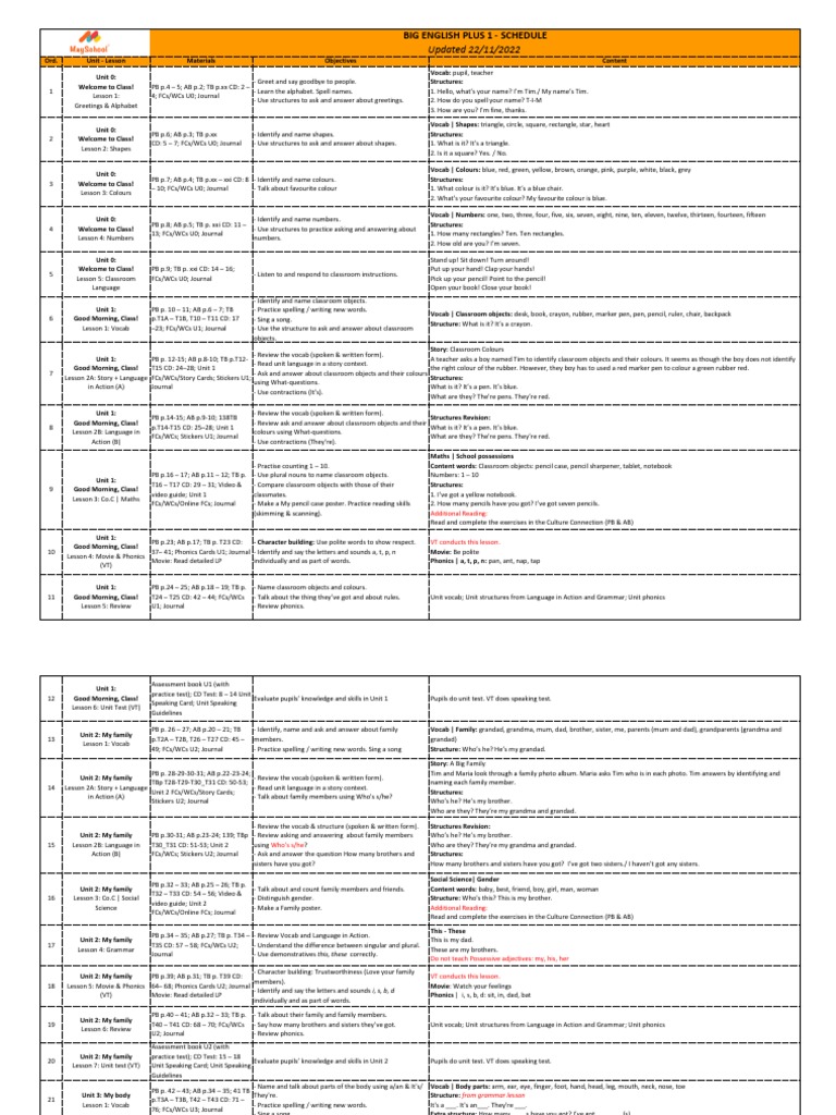 BEP 1 Schedule | PDF | Phonics | Vocabulary