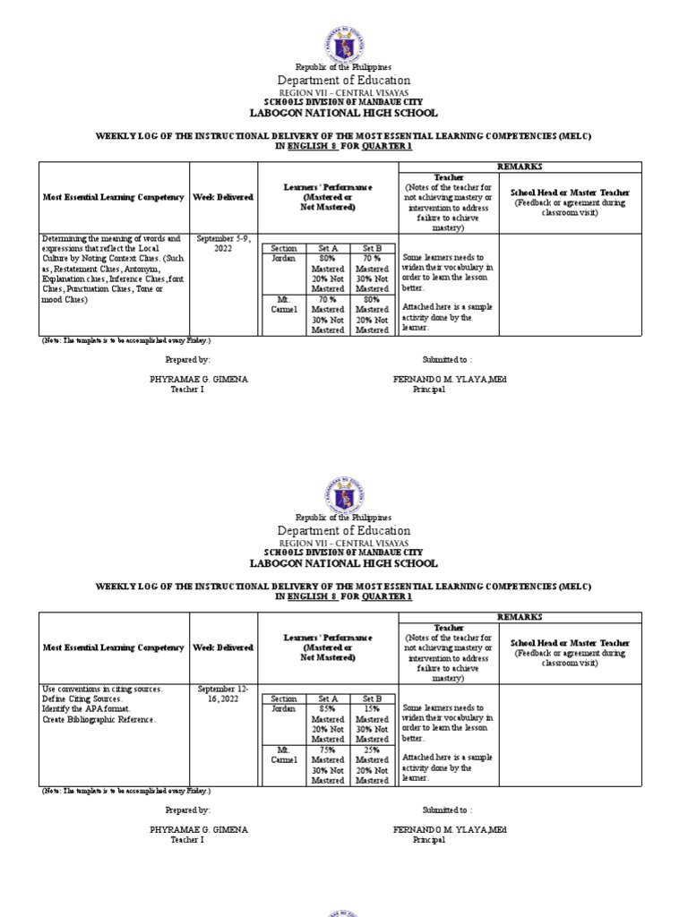 WEEKLY-LOG-TEMPLATE English (AutoRecovered) | PDF | Teachers | Learning