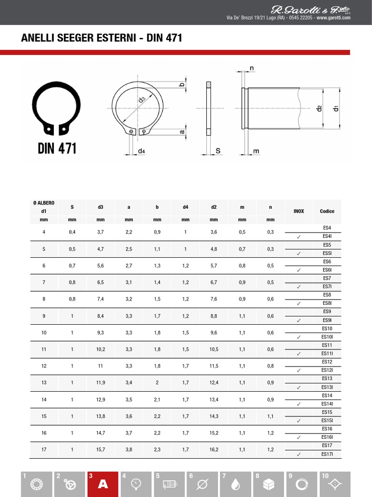 03 02 01 Anelli - Seeger - Esterni | PDF