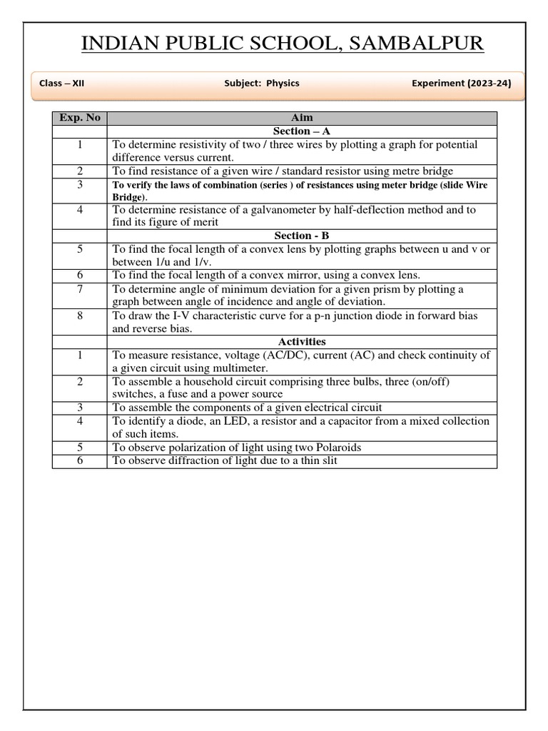 Class XII Physics Experiments | PDF | P–N Junction | Optics