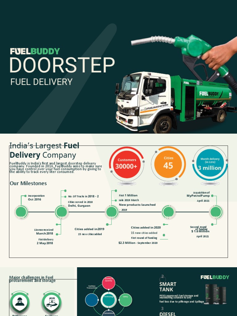 FuelBuddy: India's Top Fuel Delivery App | PDF