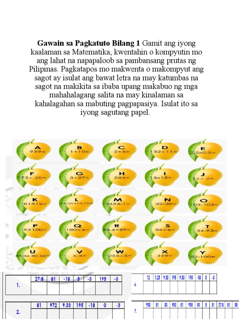 Mabuting Pagpapasya Q4 | PDF
