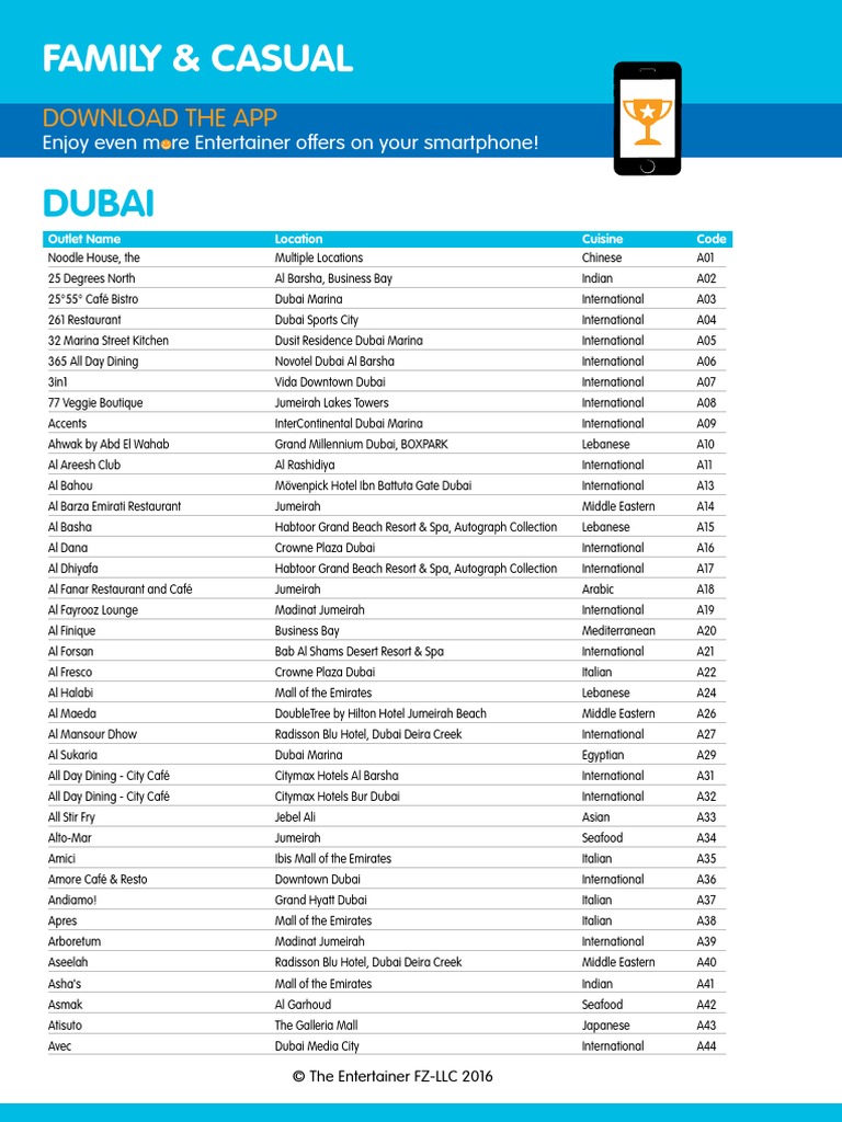 Restaurant - Dubai | PDF