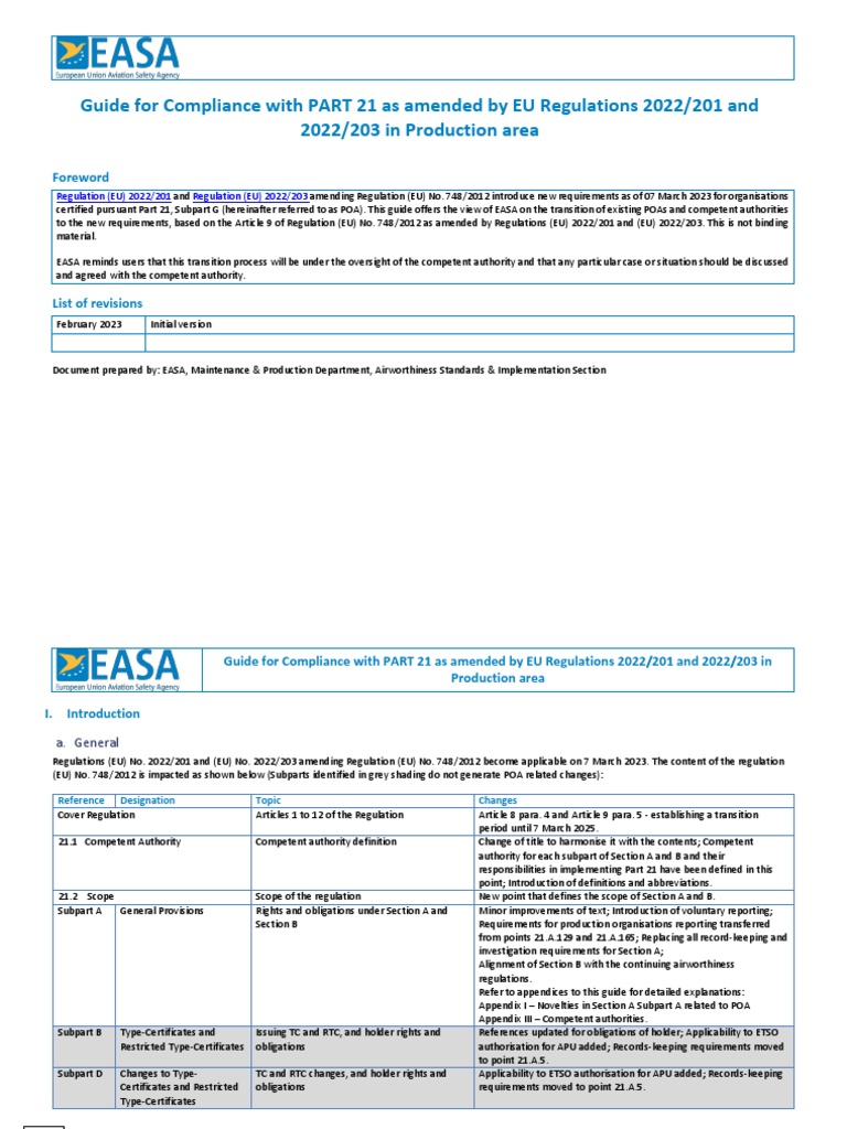 Compliance Guide for EU Part 21 Updates | PDF | Regulatory Compliance ...