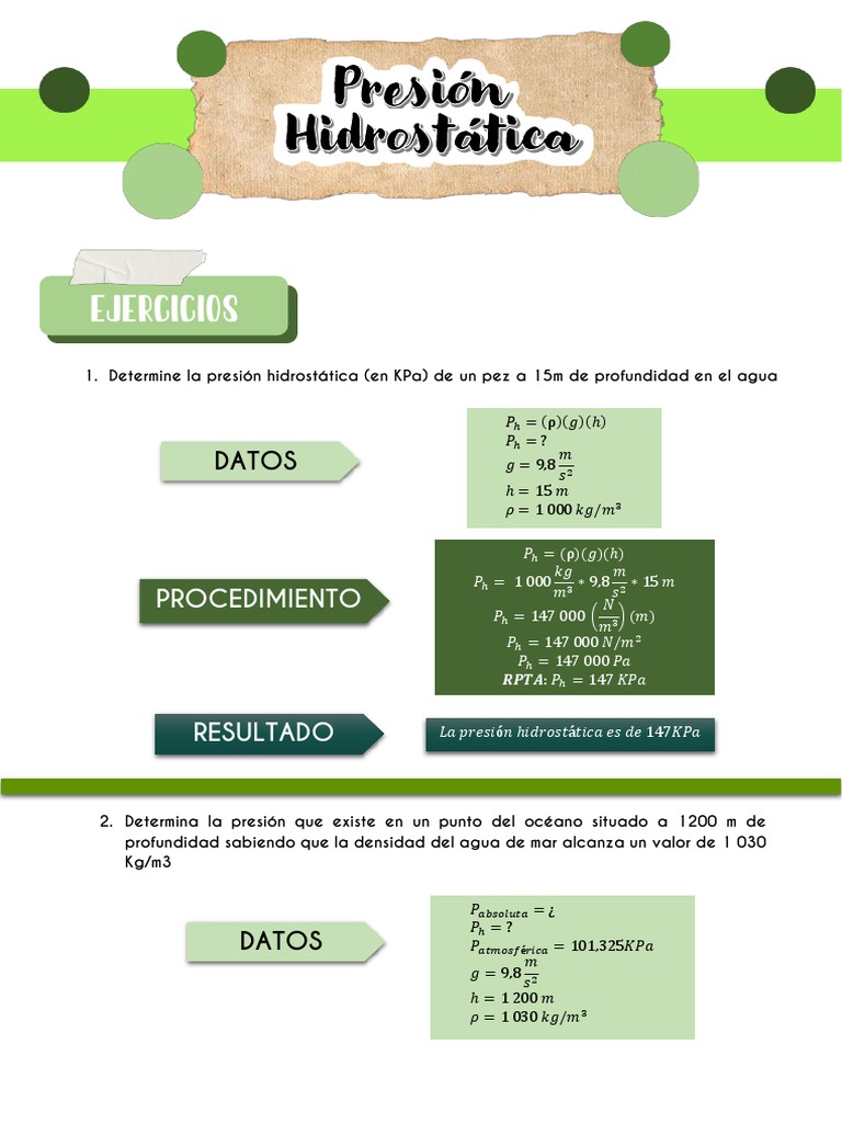 05-Presión Hidrostática | PDF