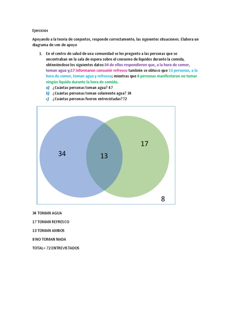 ACT EN CLASE Ejercicios-Conjuntos | PDF