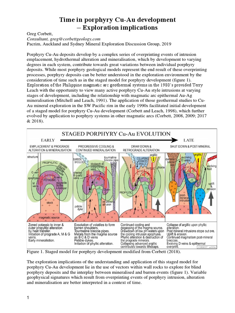 2019 Corbett Staged Model For Porphyry Development | PDF | Magma ...