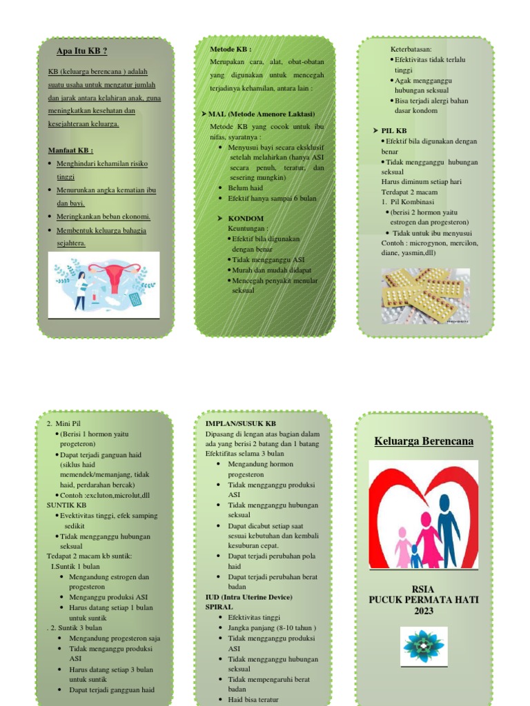 Leaflet KB | PDF | Kesehatan Holistik