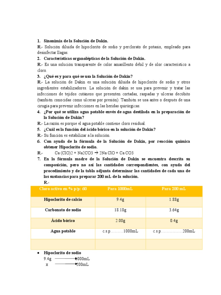 Solucion de Dakin Practica 4 | PDF | Cloro | Agua