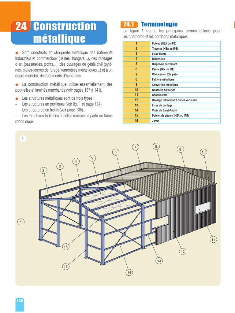 Guide de la charpente métallique | PDF | Acier | Matériaux de construction