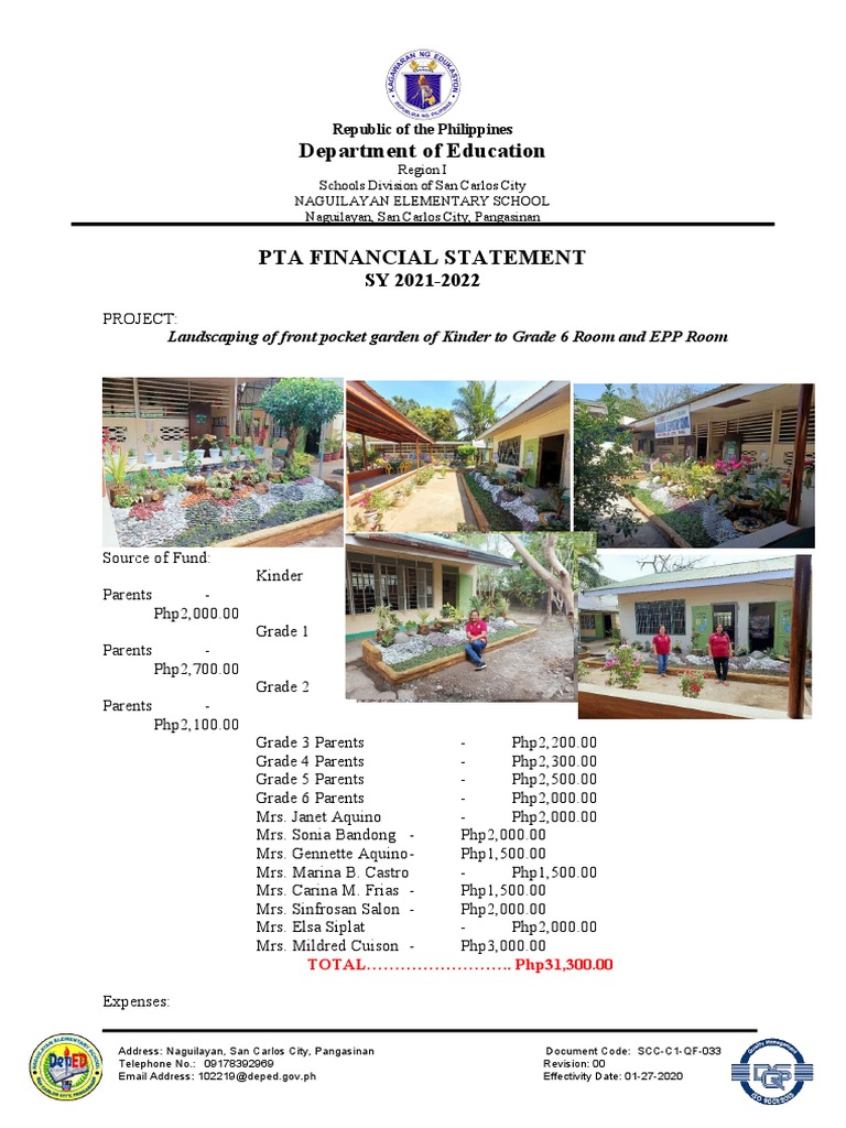 PTA Financial Report 2021-2022 | PDF | Philippines