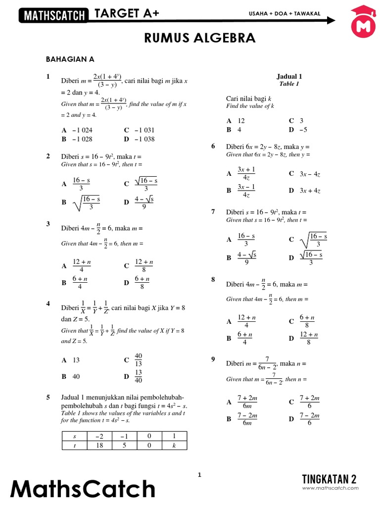 F2 - Rumus Algebra | PDF | Mathematics